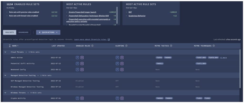 Google Brings Curated Detections to Cloud Security Service - Security ...