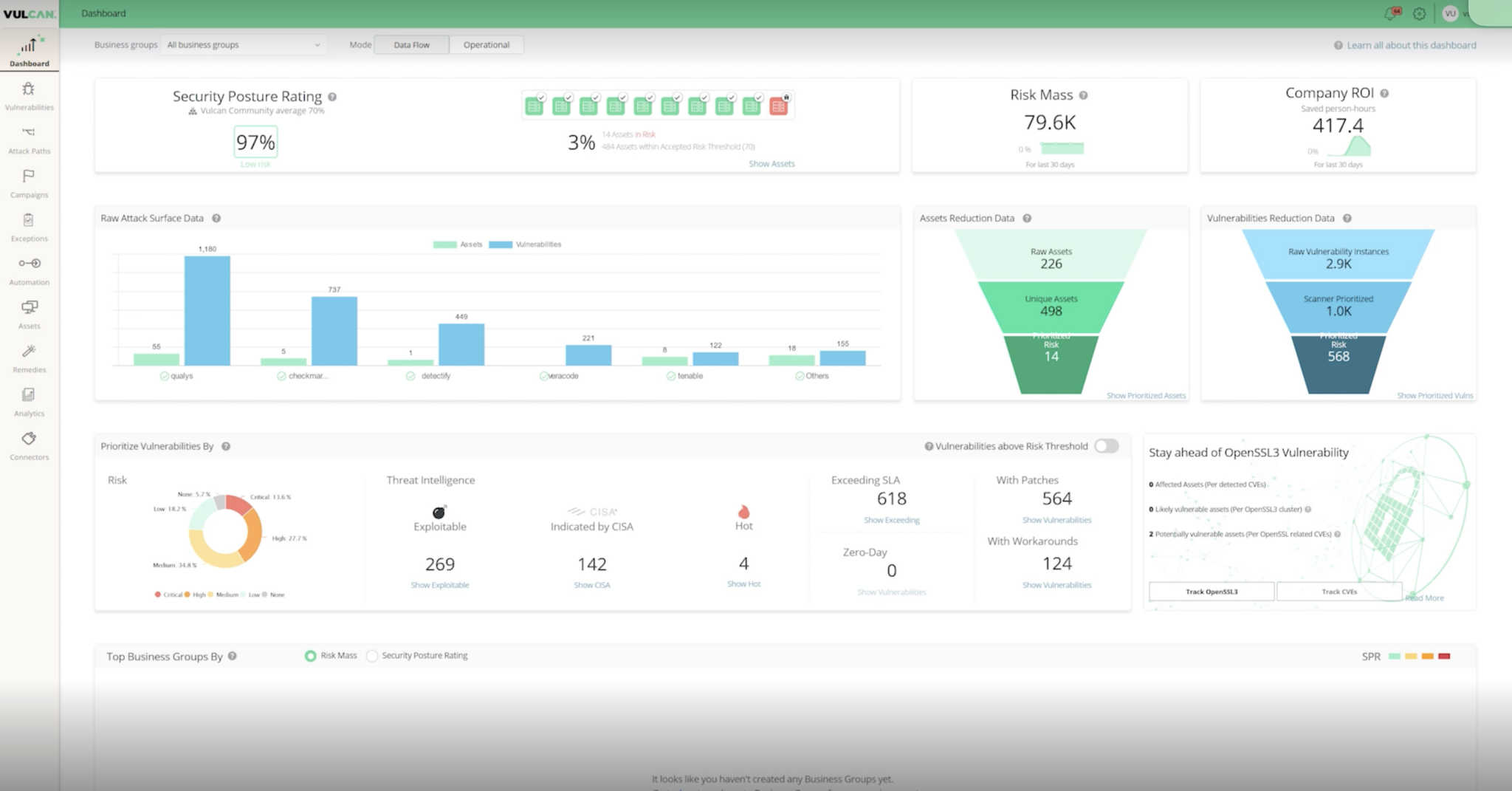Vulcan Cyber Adds Graph Tool to Better Manage Attack Surfaces ...